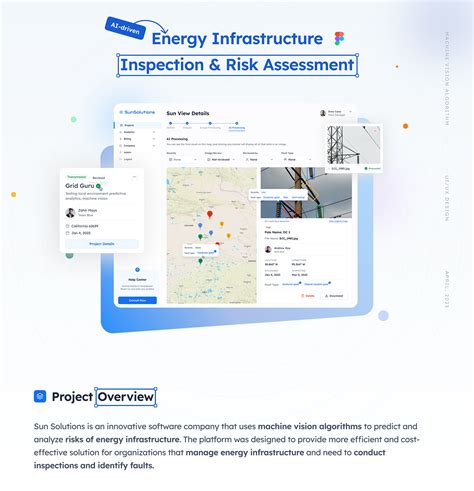 Energy Infrastructure Inspection And Risk Assessment On Behance