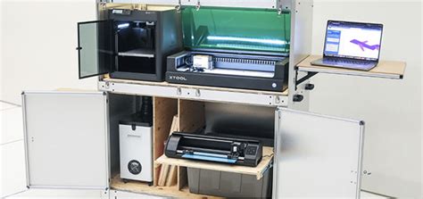 Fab In A Box Industry Today Leader In Manufacturing And Industry News