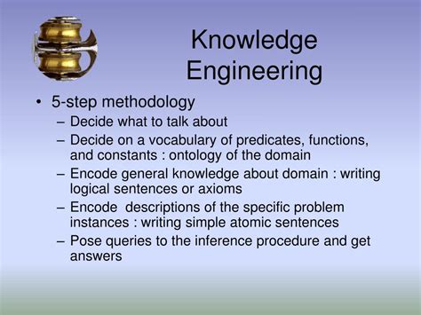 Ppt Intro To Ai Knowledge Representation And Reasoning Powerpoint Presentation Id 3767500