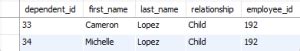 SQL UPDATE Statement