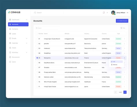 Crm Dashboard Design Behance