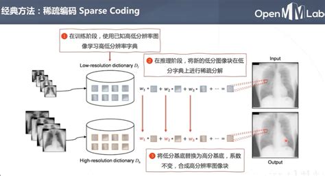 opennmmlab实战营二期 mmagic理论课十 新西兰蟹老板 博客园