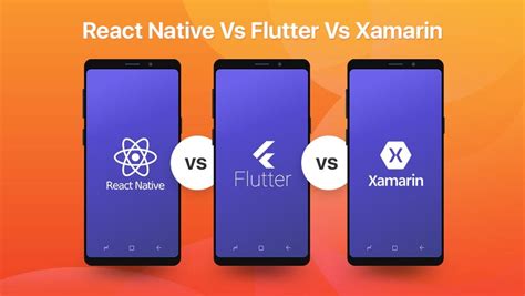 How To Choose The Right Hybrid App Development Framework React Native Vs Flutter Vs Xamarin