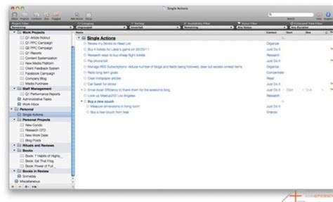 OmniFocus Series Part Working With OmniFocus How To Use Omnifocus