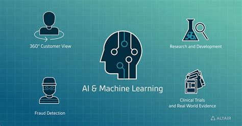 Altair Graph Studio Scalable Knowledge Graph Driven Data Fabric Layer