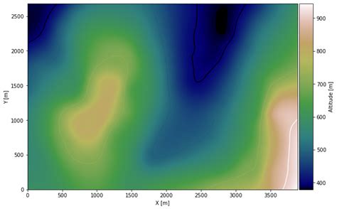 Example 17 Three Point Problem And Folded Layers — Gemgis Spatial Data Processing For
