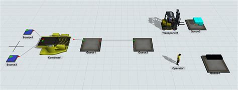 How To Carry Items On The Pallet Separately Flexsim Community