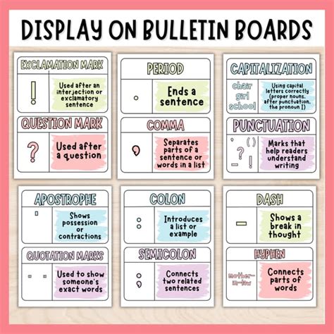 Punctuation Anchor Chart Word Wall Posters By Mrs B In 2 And 3 Tpt