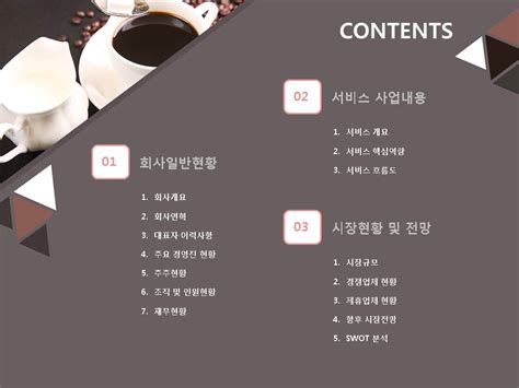 Ppt 발표자료 빠르게 만드는 방법은 커피 전문점 프랜차이즈 사업계획서 템플릿으로 10분 완성 예스폼 Ppt