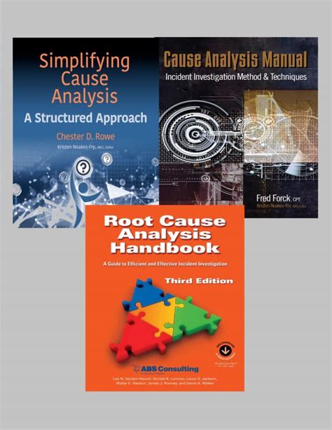 Root Cause Analysis Archives Rothstein Publishing