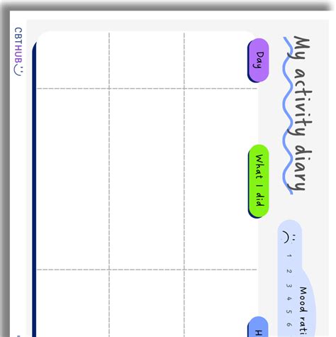 My Activity Diary Cbt Hub