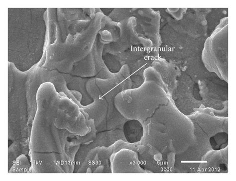 Sem Micrographs Of Subsurface Cracks At Various Pulse On Time And Peak