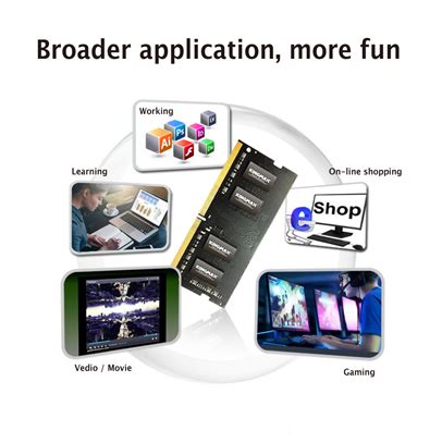 DDR Laptop Memory Module Kingmax