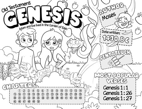 Coloring Pages For Genesis 1
