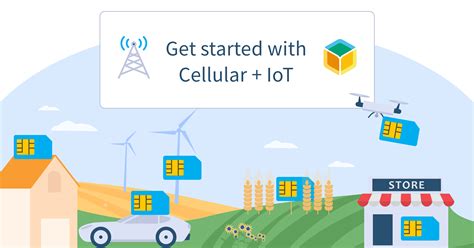 Thoughts Archives Balena Blog