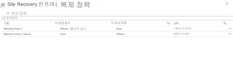 Azure Site Recovery를 사용하여 Vmware 재해 복구를 위한 복제 정책 설정 Azure Site