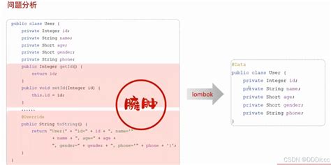 Javaweb学习日记(十) Mybatis入门操作 Csdn博客 Javaweb学习日记(十) Mybatis入门操作 Csdn博客