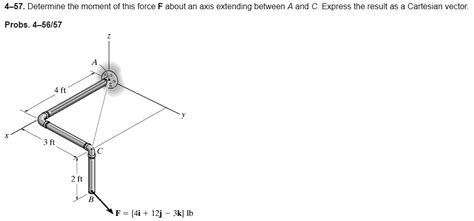 4 57 Determine The Moment Of This Force F About An Axis Extending