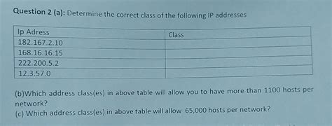 Solved Question A Determine The Correct Class Of The Chegg Com