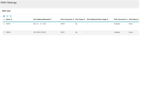 Rv 345 Wan2 Backup For Wan1 With The Same Ip Dedicated Address Cisco Community