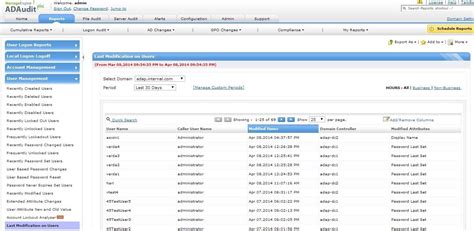 实时active Directory变更审计与报表解决方案 Windows Active Directory审计 Adaudit Plus