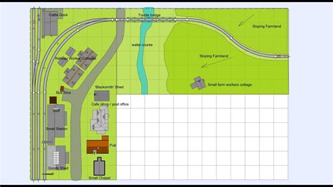 Designing A Model Railway Using Anyrail Software How And Where To Start Youtube