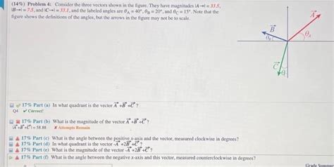 Solved 14 Problem 4 Consider The Three Vectors Shown In