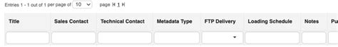 Correct Xwiki Syntax For Live Data Page Using Live Table From A Custom