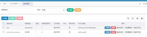 springboot kettle spoon springboot集成kettle csdn博客