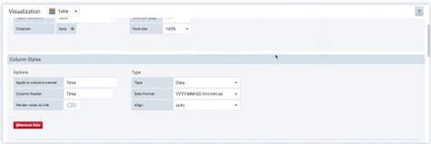 How To Pull Oracle Data And Stats Directly Into Grafana Dashboards With