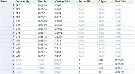 Solved Equivalent Of Vlookup Alteryx Community