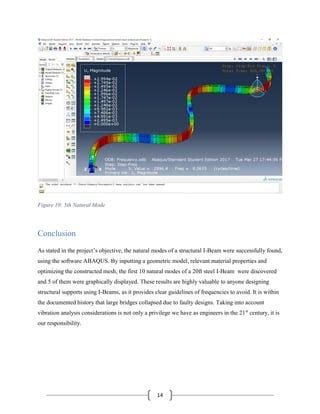 Finite Element Analysis And Natural Modes Investigation PDF