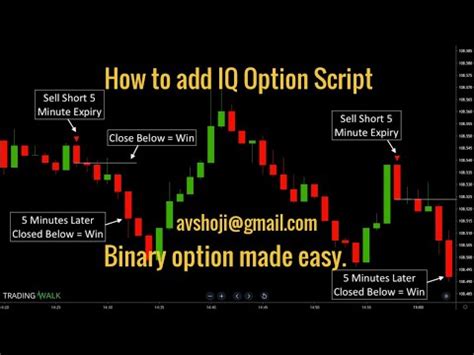 How To Add Scripts In IQ Option Platform YouTube