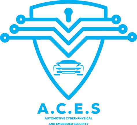 Github Secloudunimoreaces Repository Used By The Aces Automotive Cyber Physical And