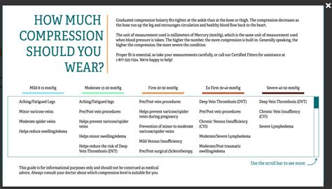 Page Layout Affects Conversion Rates