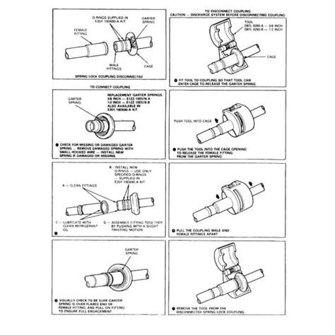 Trusa Cu Scule Pentru Deconectat Tuburicuple Rapida 22 Piese
