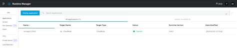 A Comprehensive Overview Of Implementing Ci Cd For Mulesoft With Azure Devops ⋮iwconnect