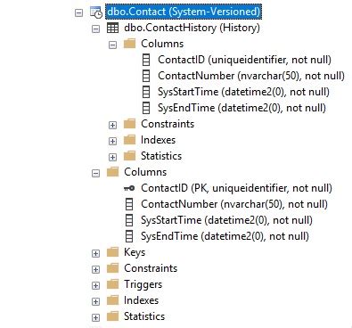 Issues In SYSTEM VERSIONING OFF Insert Record Failed In SQL Server Stack Overflow