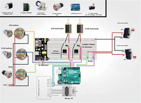 How To Control Dc Motor Speed 3 Methods Explained