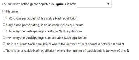 solved the following graphs show payoff functions in