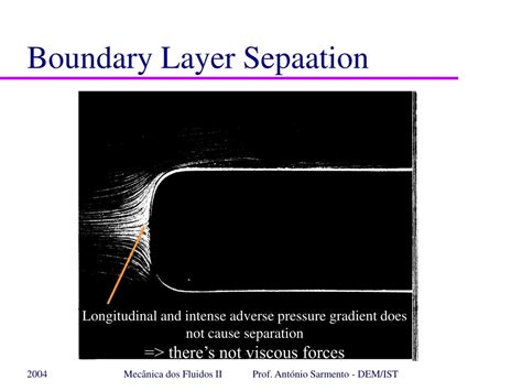 Ppt Boundary Layer Equations Powerpoint Presentation Free Download