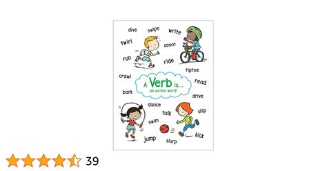 Verb Anchor Chart Verb Anchor Chart Action Words Anchor Chart Cm