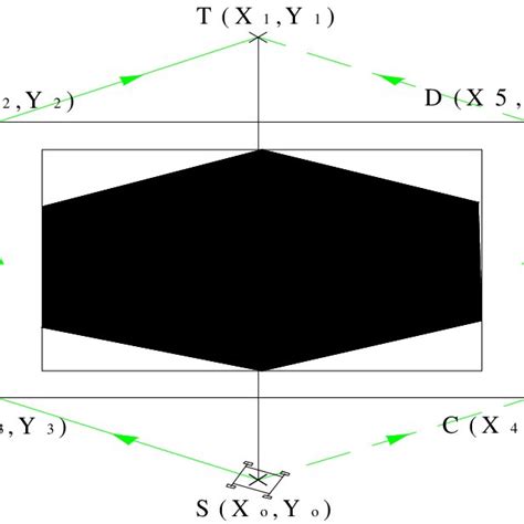 path negotiation for interfering convex polygonal obstacle download