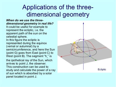Three Dimensional Space Complete