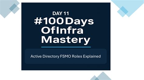 Day 11 Active Directory Fsmo Roles Explained
