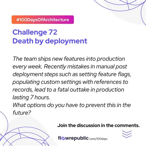 Sebastian Wagner On Linkedin 100daysofarchitecture 100daysofarchitecture Salesforce Trailhead