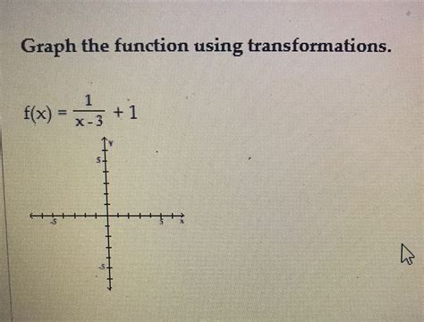 answered graph the function using… bartleby