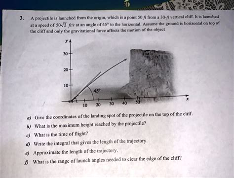 Solved A Projectile Is Launched From The Origin Which Is Point 50 Ft