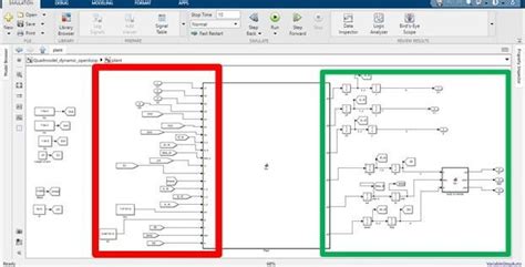 Hooman Katebi On Linkedin Designing Drone Robot Pid Pso Matlab Simulink Controller