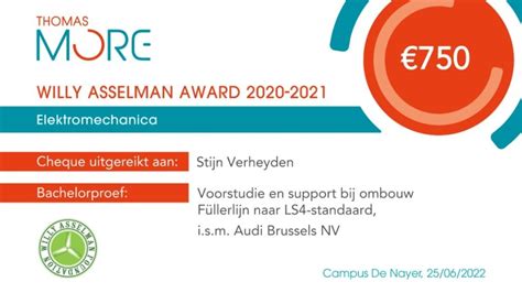 Stijn Verheyden On Linkedin Hello Everyone Recently I Receive The